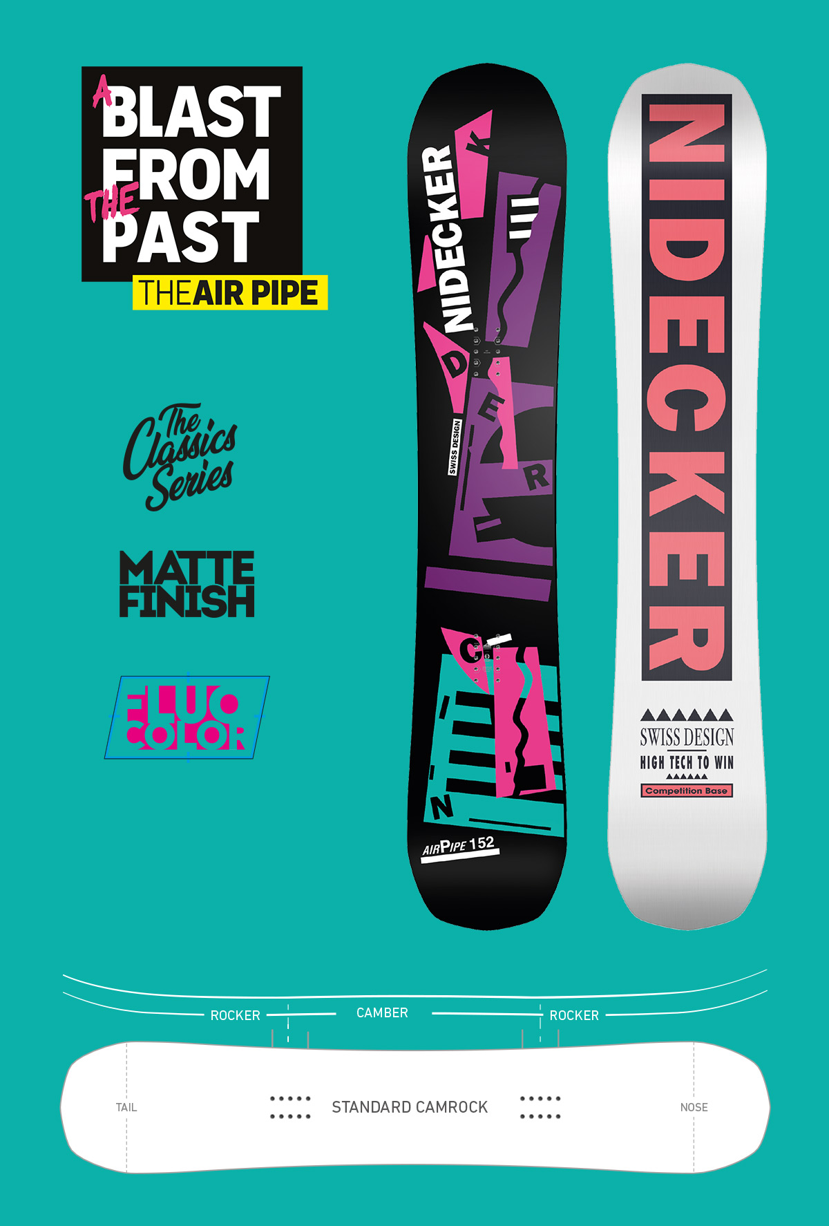 A Blast From The Past - Nidecker Classic Series | Blog Snowboard Zezula